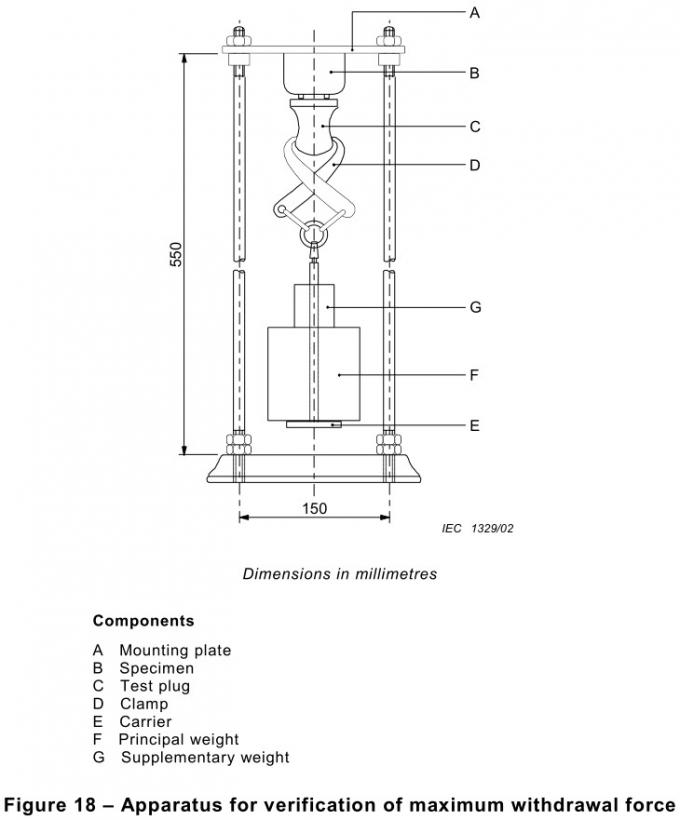 1 Stations IEC Test Equipment For Checking The Withdrawal Force