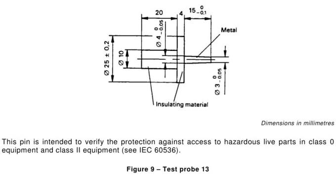 15mm Length Figure 9 Test Probe 13 Of IEC 61032