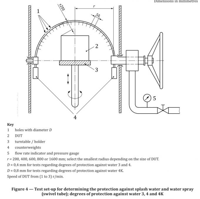 ISO20653 R800mm Swivel Tube Ingress Protection Test Equipment