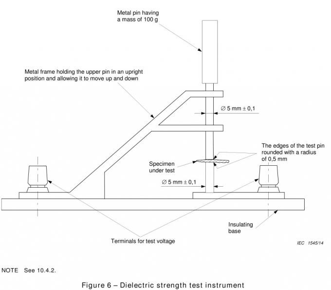 Dielectric Strength Test Instrument IEC 60065 Figure 6 Test Equipment